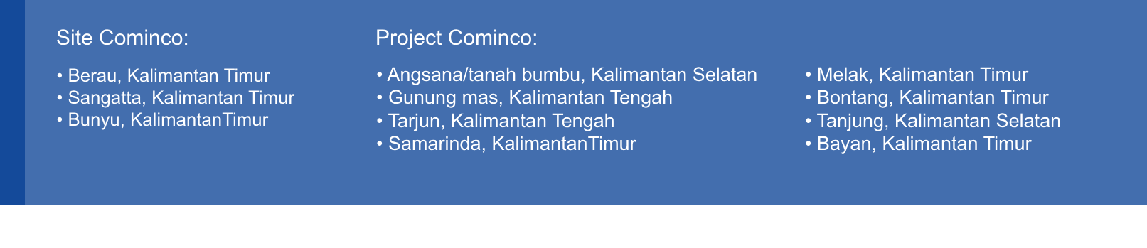 PT Cominco Mitra Perkasa